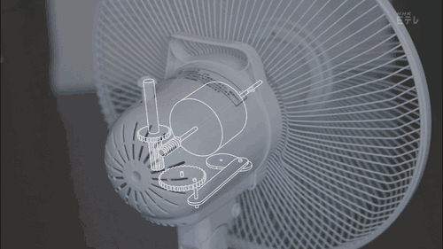 How do Fans work? – Isaac's science blog