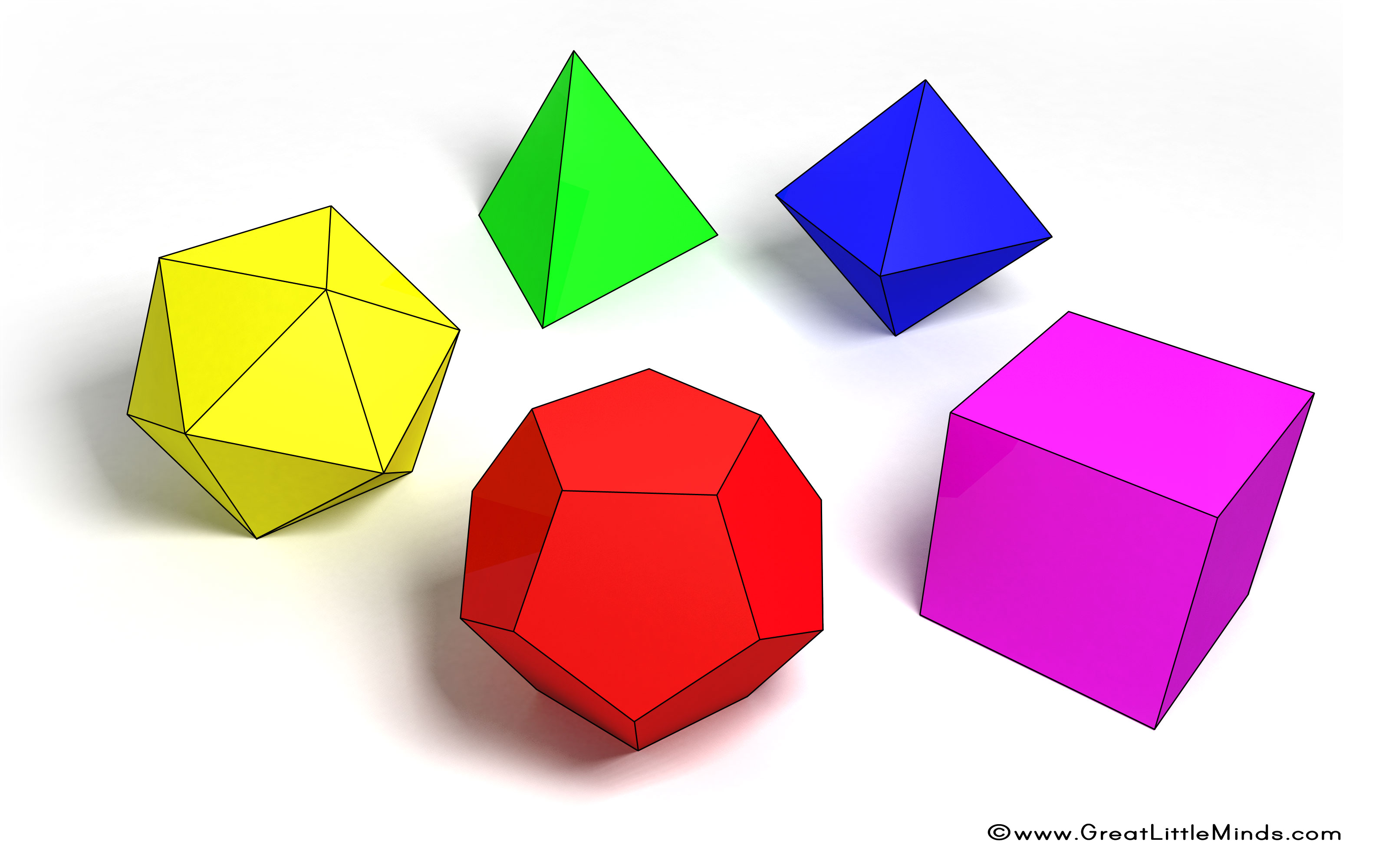 Platonic solids – Isaac's science blog