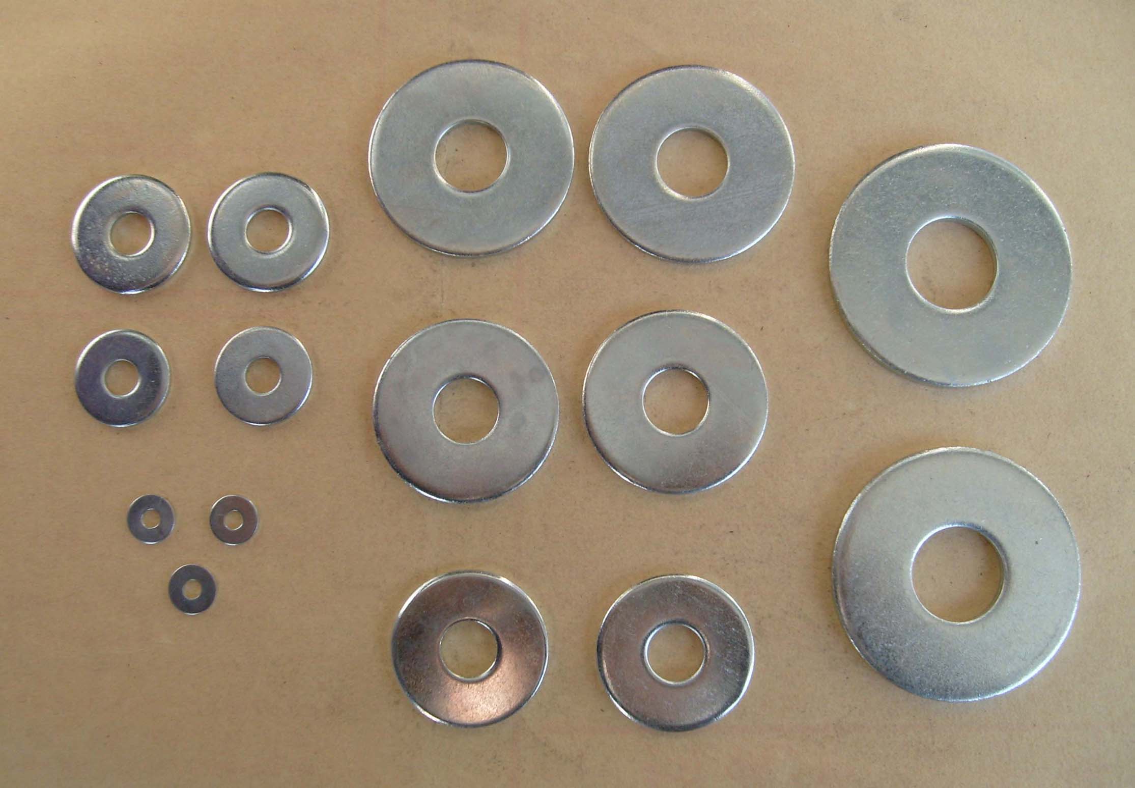 Washers – Isaac's science blog