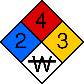 Guide to the chemical hazard diamond – Isaac's Science Blog