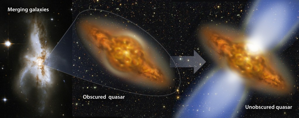 Quasars – Isaac's Science Blog