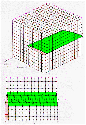 Slip (materials science) – Isaac's science blog