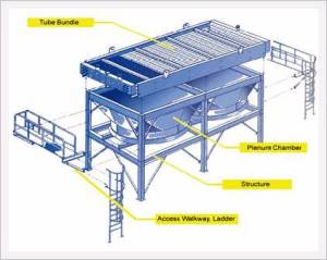 Plenum chambers – Isaac's Science Blog