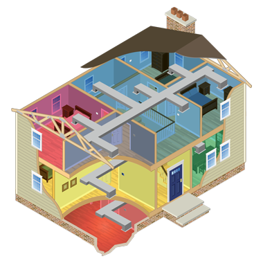Smart Zoning for HVAC Systems – Isaac's science blog