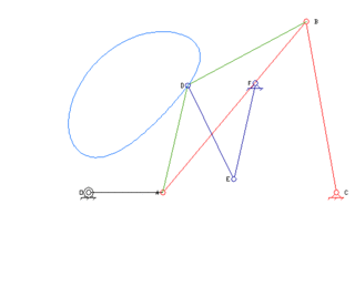 Dwell Mechanisms – Isaac's Science Blog