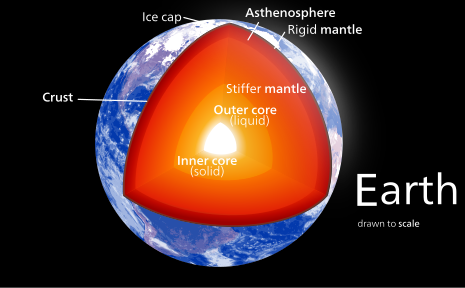 The Lower Mantle – Isaac's science blog